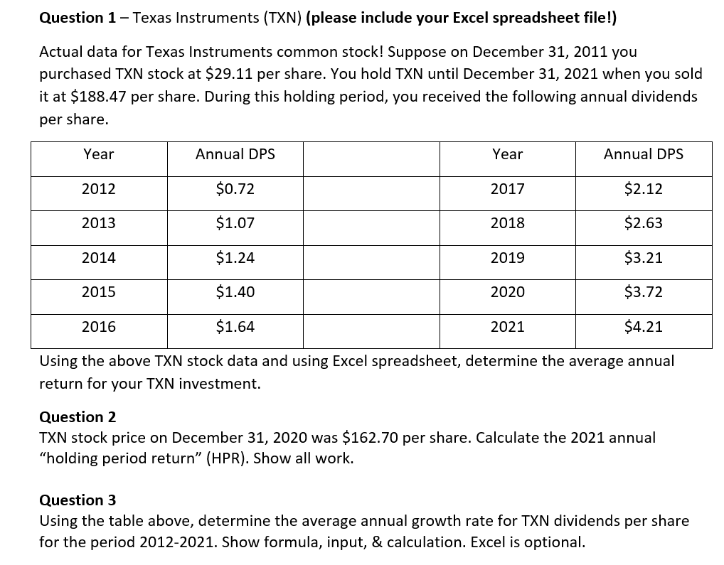 Solved Question 1 - Texas Instruments (TXN) (please include | Chegg.com