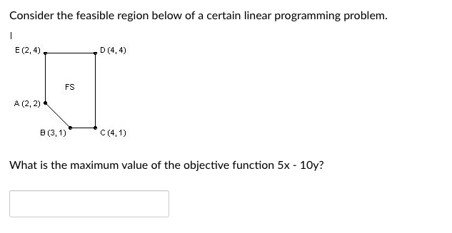 Solved Consider the feasible region below of a certain | Chegg.com