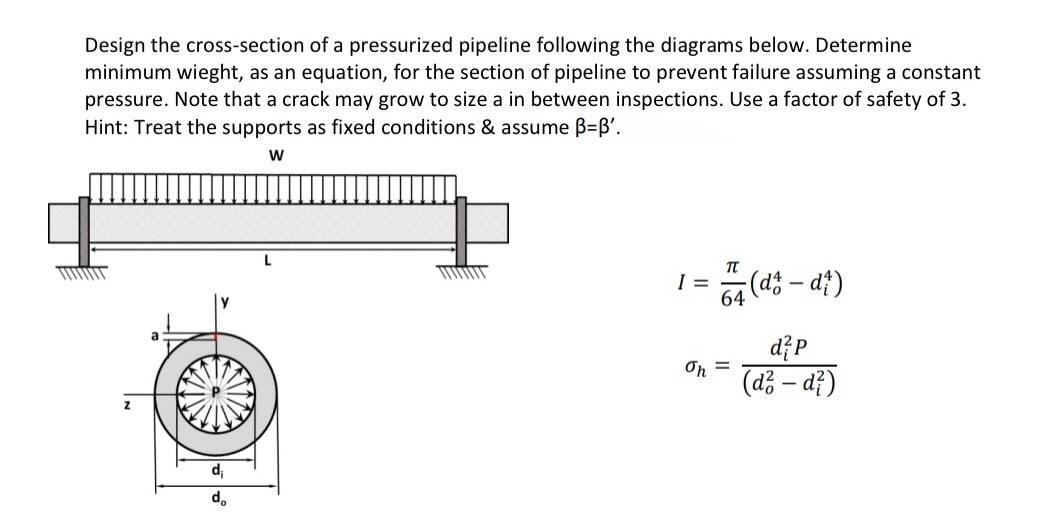 Solved Design the cross-section of a pressurized pipeline | Chegg.com