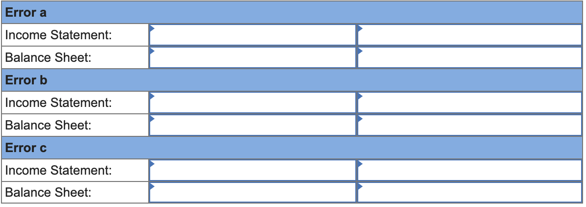 Solved Below are three independent and unrelated errors. A. | Chegg.com