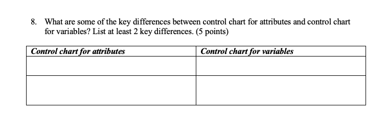 Solved 8. What are some of the key differences between | Chegg.com