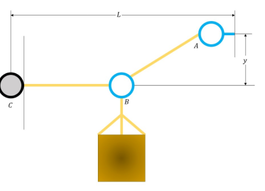 Solved Determine the force on string BC to balance a box of | Chegg.com