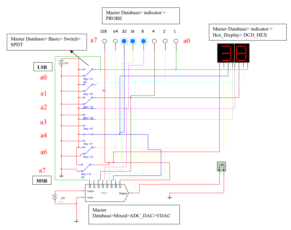 Solved Consider the following DAC circuit, with a reference | Chegg.com