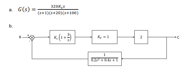 Solved Calculate The Kc Values That Make The Systems Whose 7770