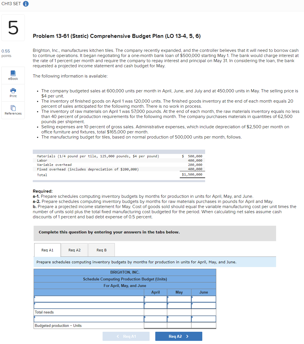 Solved Problem 13-61 (Static) Comprehensive Budget Plan (LO | Chegg.com