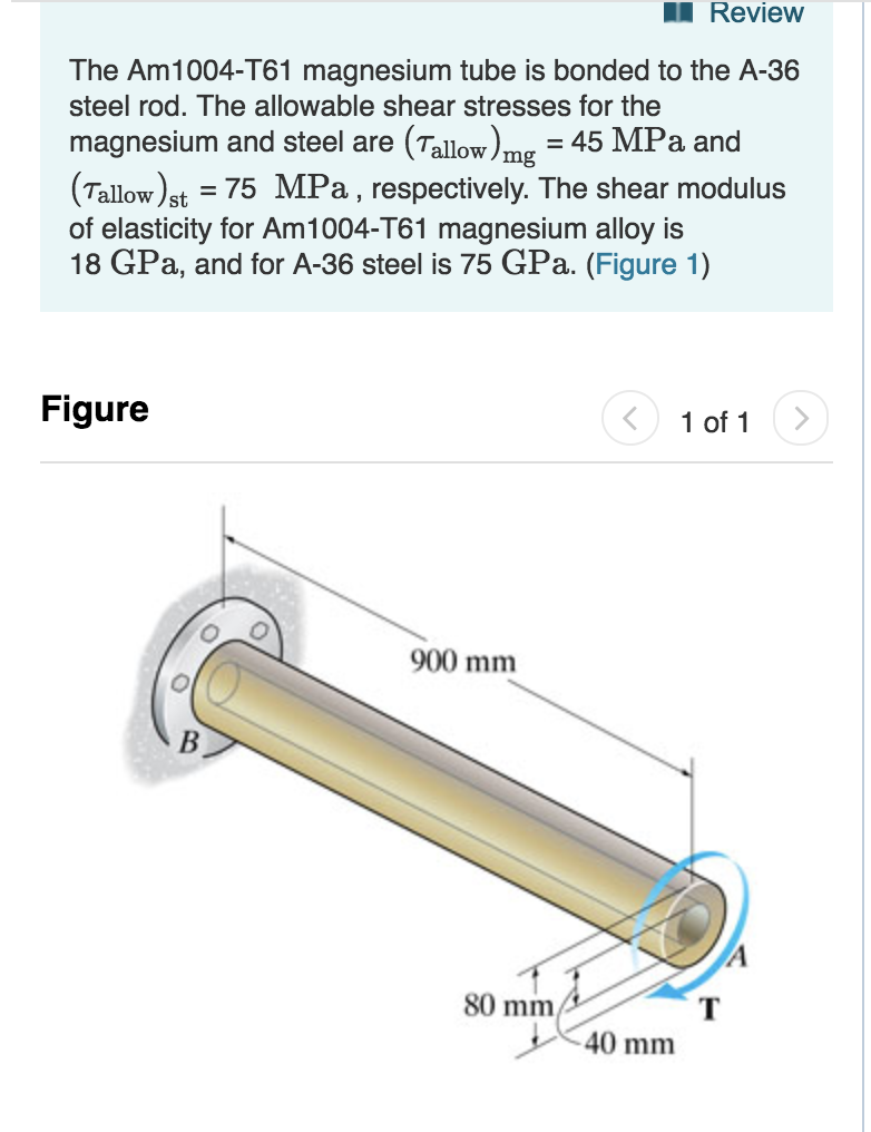 Solved 1. Determine the maximum allowable torque that can be | Chegg.com