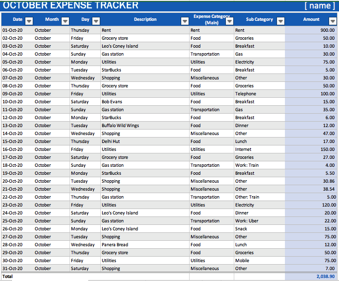 Create and develop an expense tracker GUI application | Chegg.com