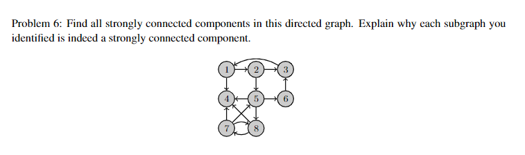 Solved Problem 6: Find all strongly connected components in | Chegg.com