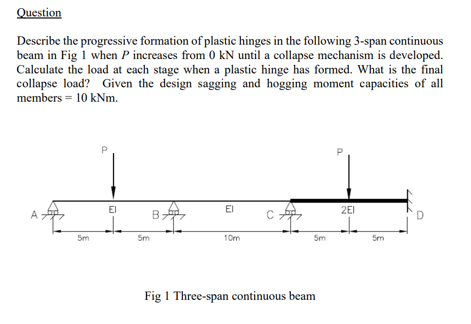 Solved Describe the progressive formation of plastic hinges | Chegg.com