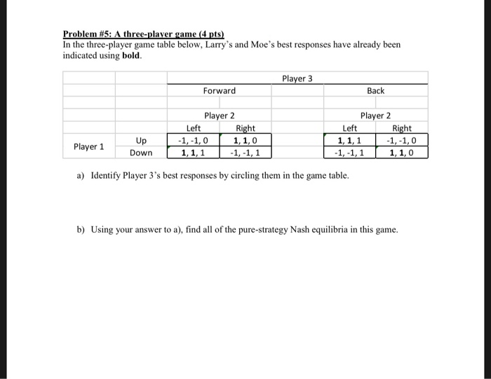 Solved Problem #5: A three-plaver game (4 pts) In the | Chegg.com
