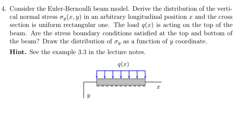 Solved Consider the Euler-Bernoulli beam model. Derive the | Chegg.com