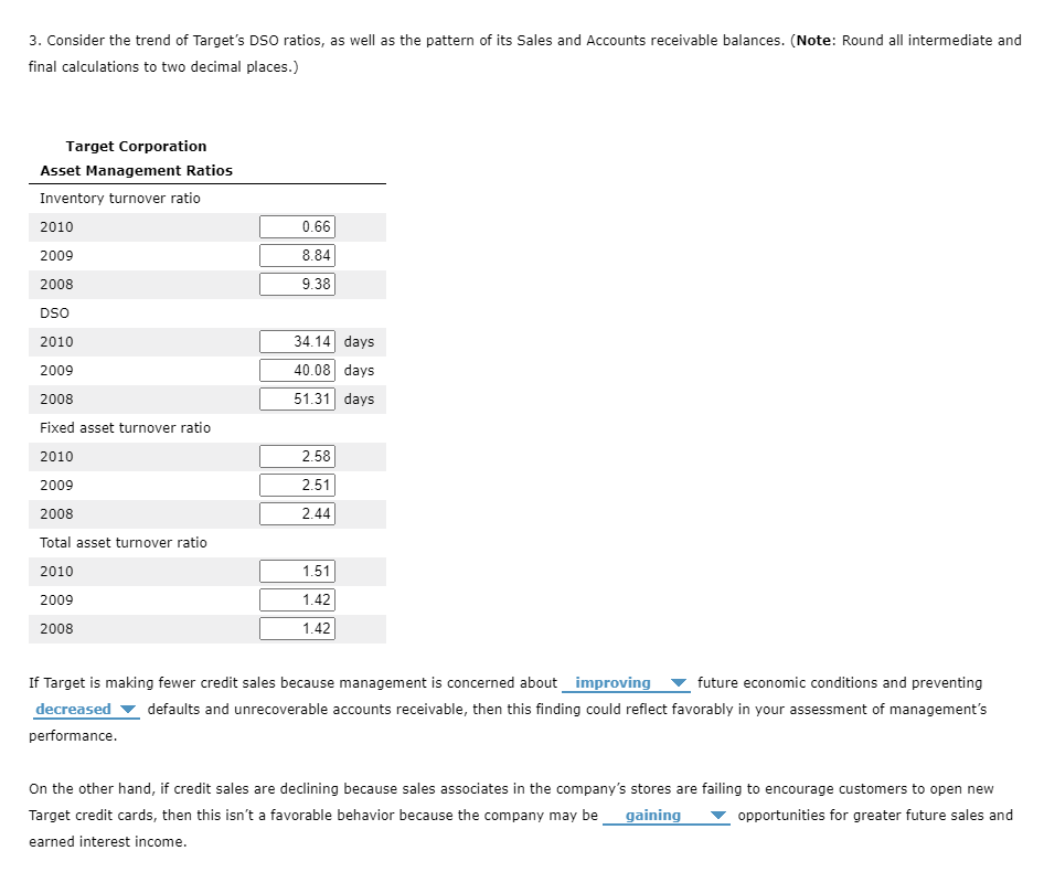 Solved A Financial Ratio Analysis of Target Corporation An | Chegg.com