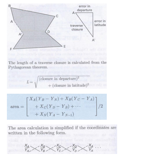 Solved The length of a traverse closure is calculated from | Chegg.com