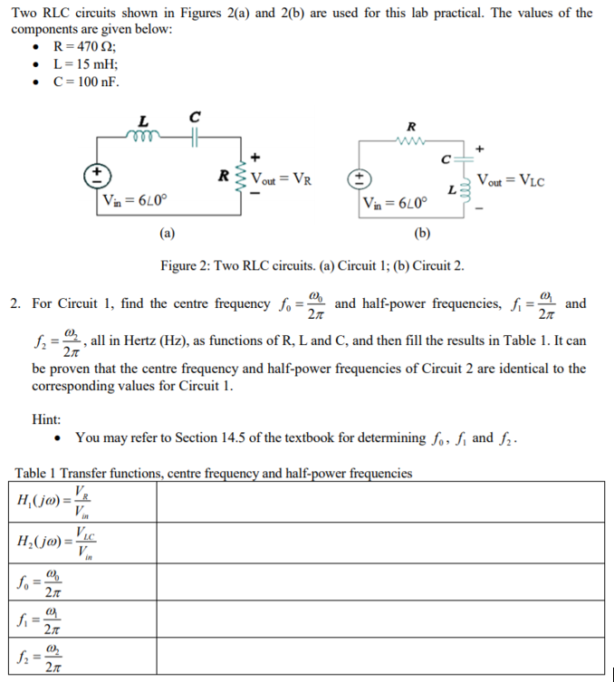 Two RLC circuits shown in Figures 2(a) and 2(b) are | Chegg.com