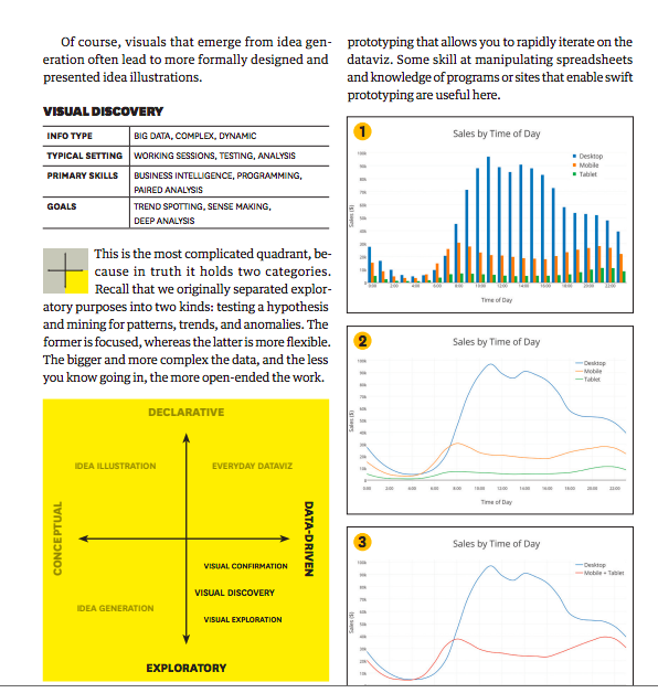 Solved Read the following article and write a summary, | Chegg.com