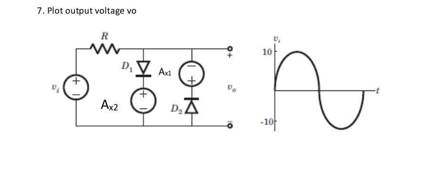 Solved 7. Plot output voltage vo R w 10 D Axı + N Vi Ax2 D, | Chegg.com