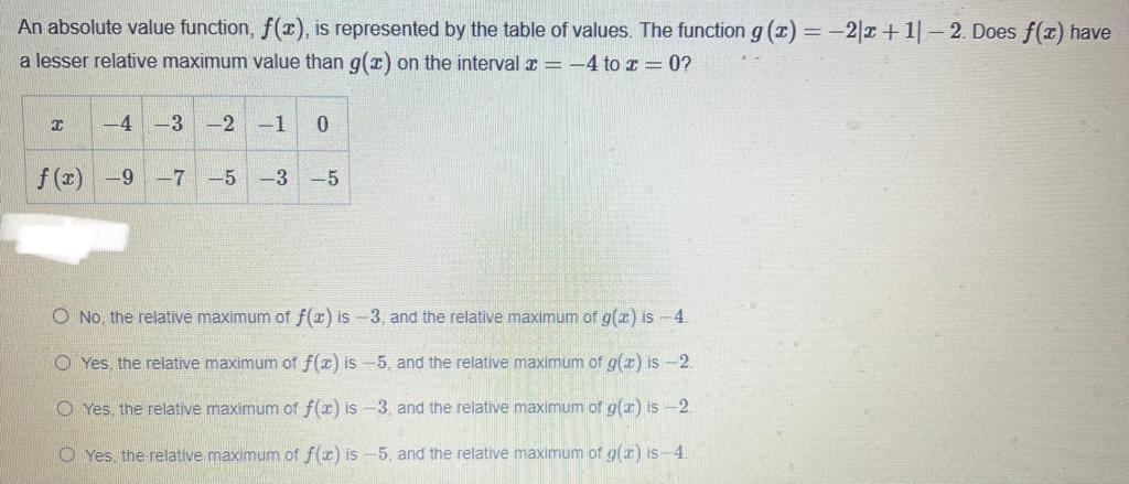 Solved An absolute value function, f(x), is represented by | Chegg.com