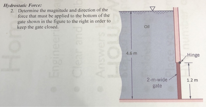 Solved Hydrostatic Force Determine the magnitude and | Chegg.com