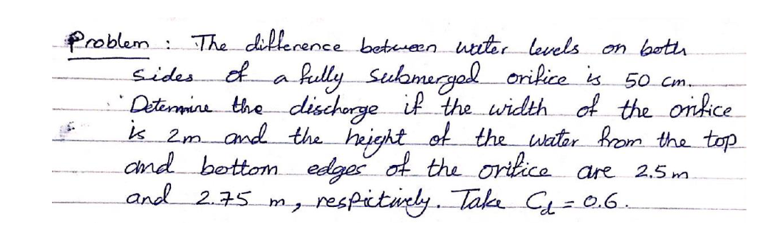 Solved Problem: The difference between water levels on both | Chegg.com