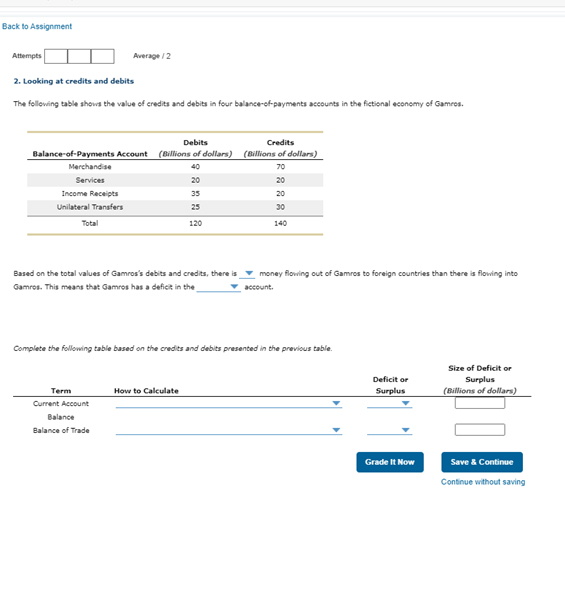 Solved Back to Assignment Attempts Average/2 2. Looking at | Chegg.com