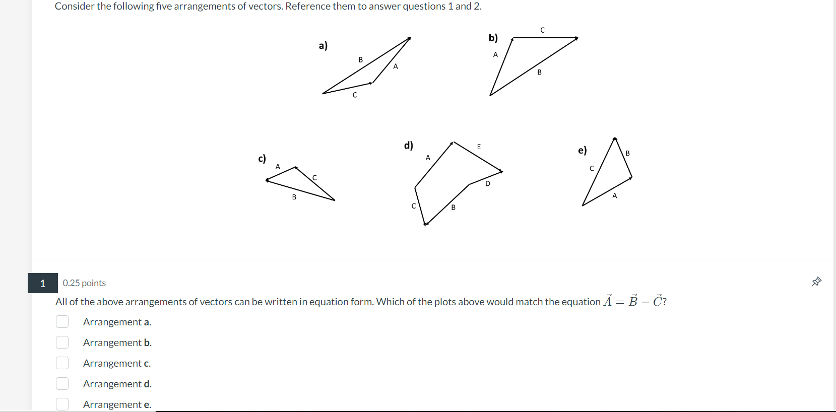 Solved d 0.25 points All of the above arrangements of | Chegg.com
