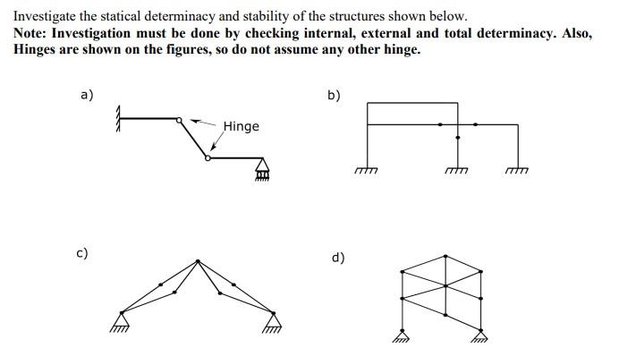 Solved Investigate the statical determinacy and stability of | Chegg.com