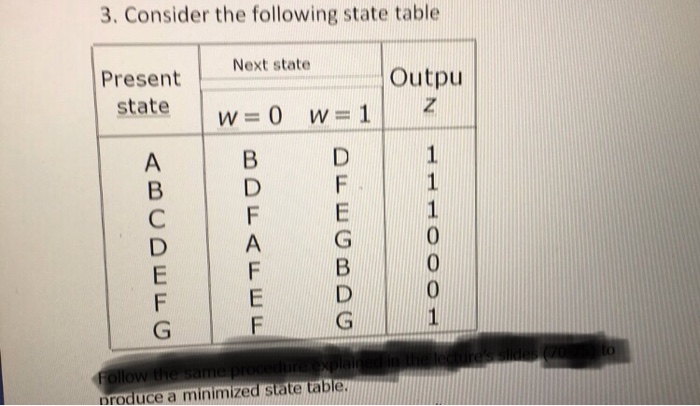 Solved 3. Consider the following state table Next state | Chegg.com