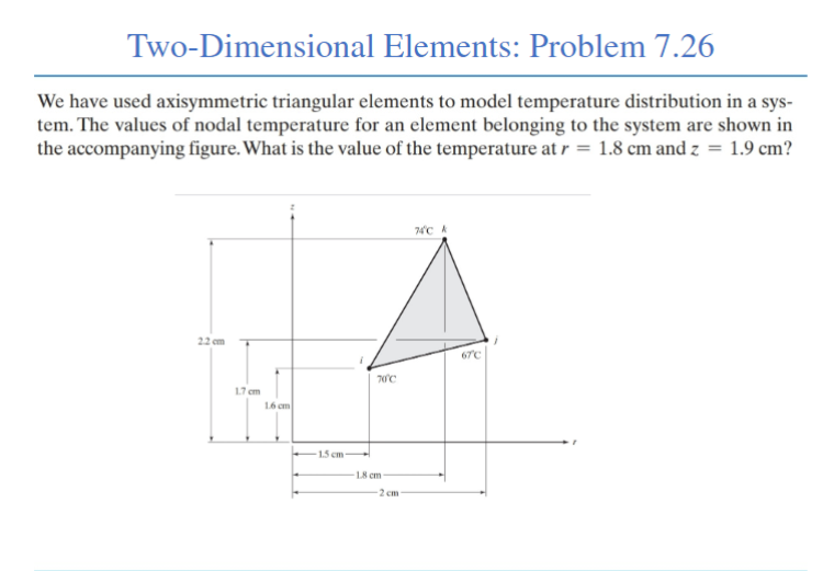 Solved Two-Dimensional Elements: Problem 7.26 We have used | Chegg.com