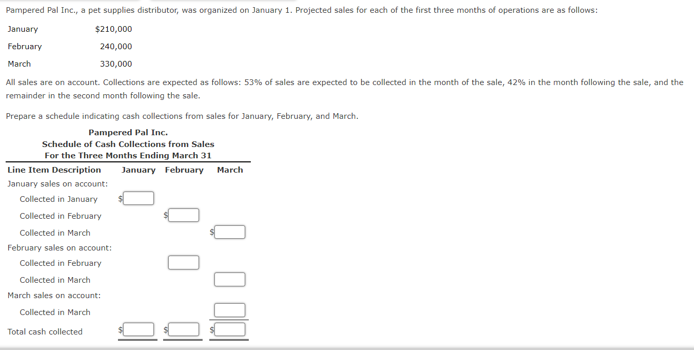 Solved All sales are on account. Collections are expected as | Chegg.com
