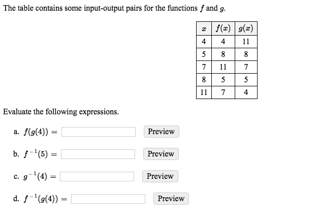 Solved The table contains some input-output pairs for the | Chegg.com
