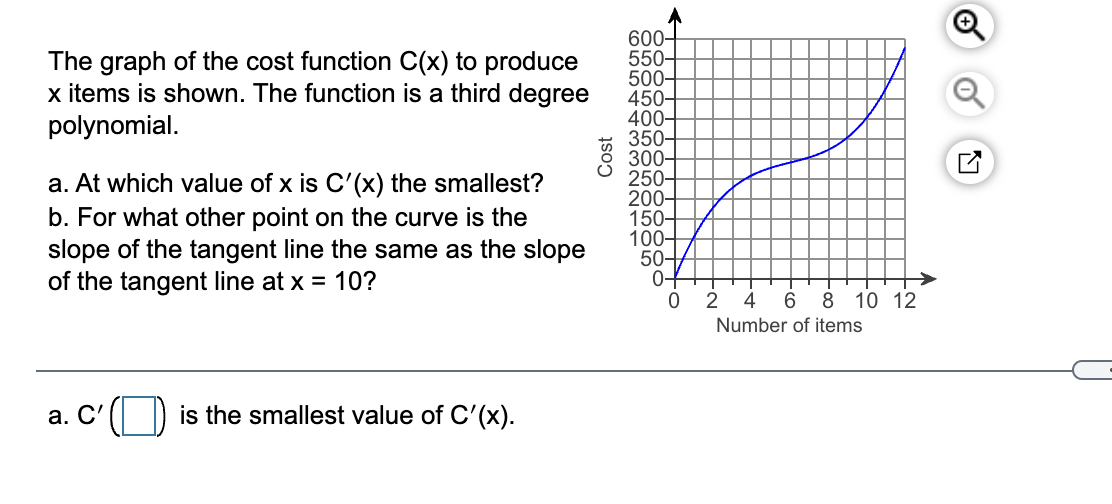 Solved The graph of the cost function C(x) to produce x | Chegg.com