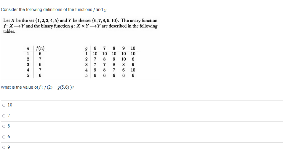 Solved Consider the following definitions of the functions | Chegg.com