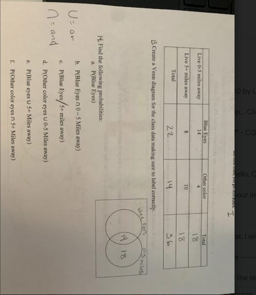 Solved W. Create a Venn diagram for the class data making | Chegg.com