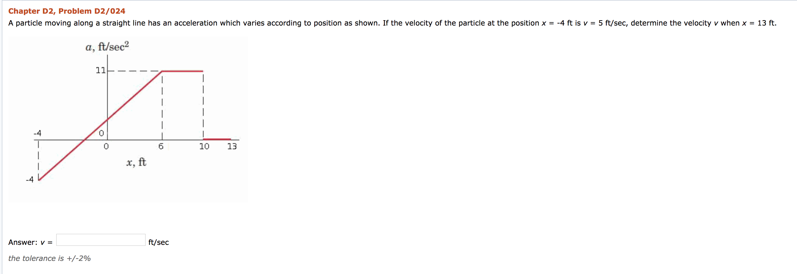 Solved Chapter D2, Problem D2/024 A particle moving along a | Chegg.com
