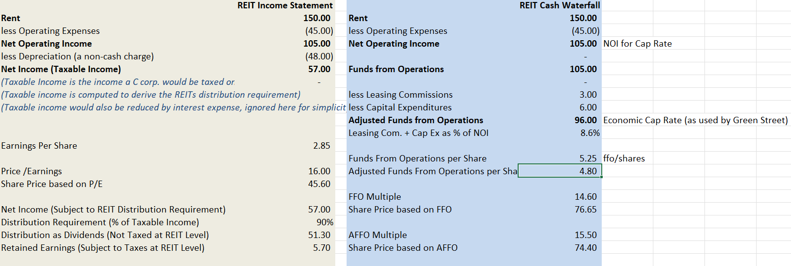Solved What follows is a series of questions related to the | Chegg.com