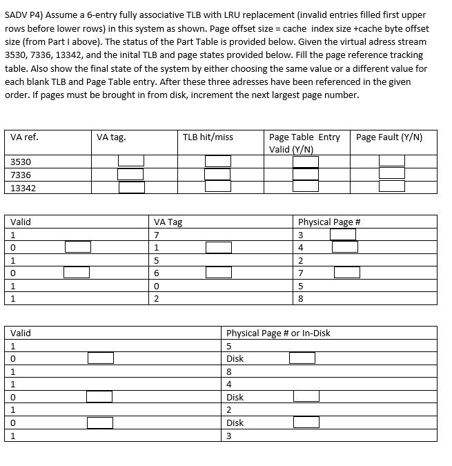 Solved SADV P4) Assume a 6-entry fully associative TLB with | Chegg.com