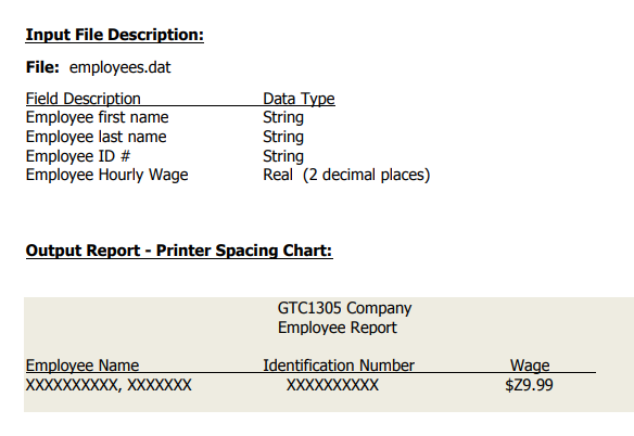 Solved Employee Data Application (100 points) Program 1) A | Chegg.com
