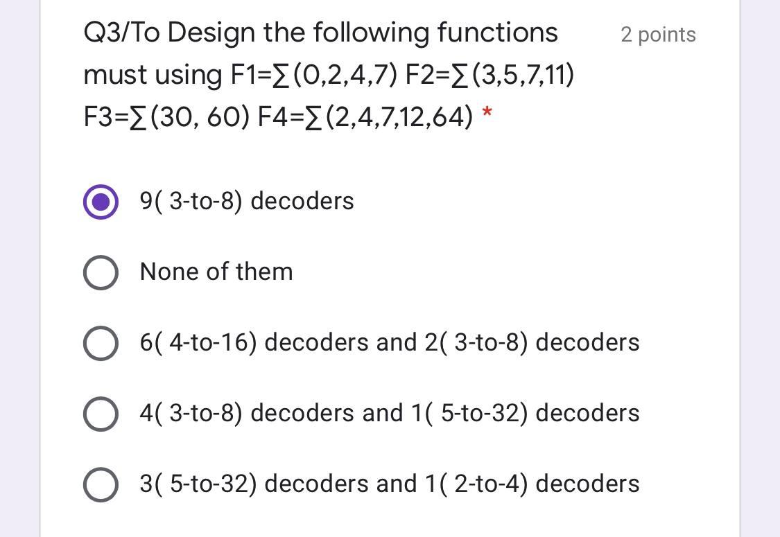 Solved 2 points Q3/To Design the following functions must | Chegg.com
