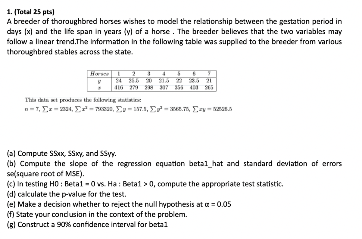 Solved 1. (Total 25 pts) A breeder of thoroughbred horses | Chegg.com