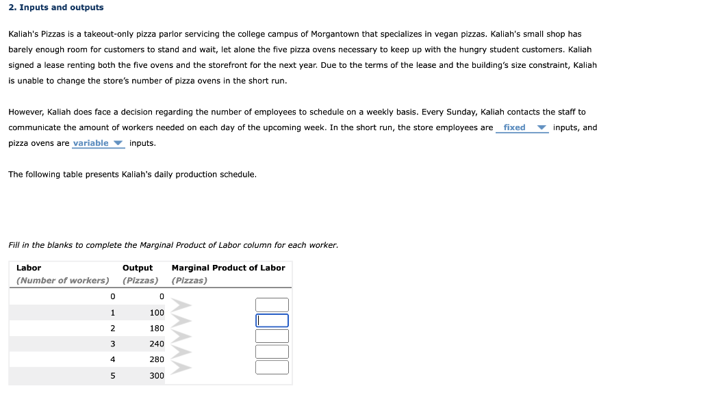 Solved Kaliah's Pizzas is a takeout-only pizza parlor | Chegg.com