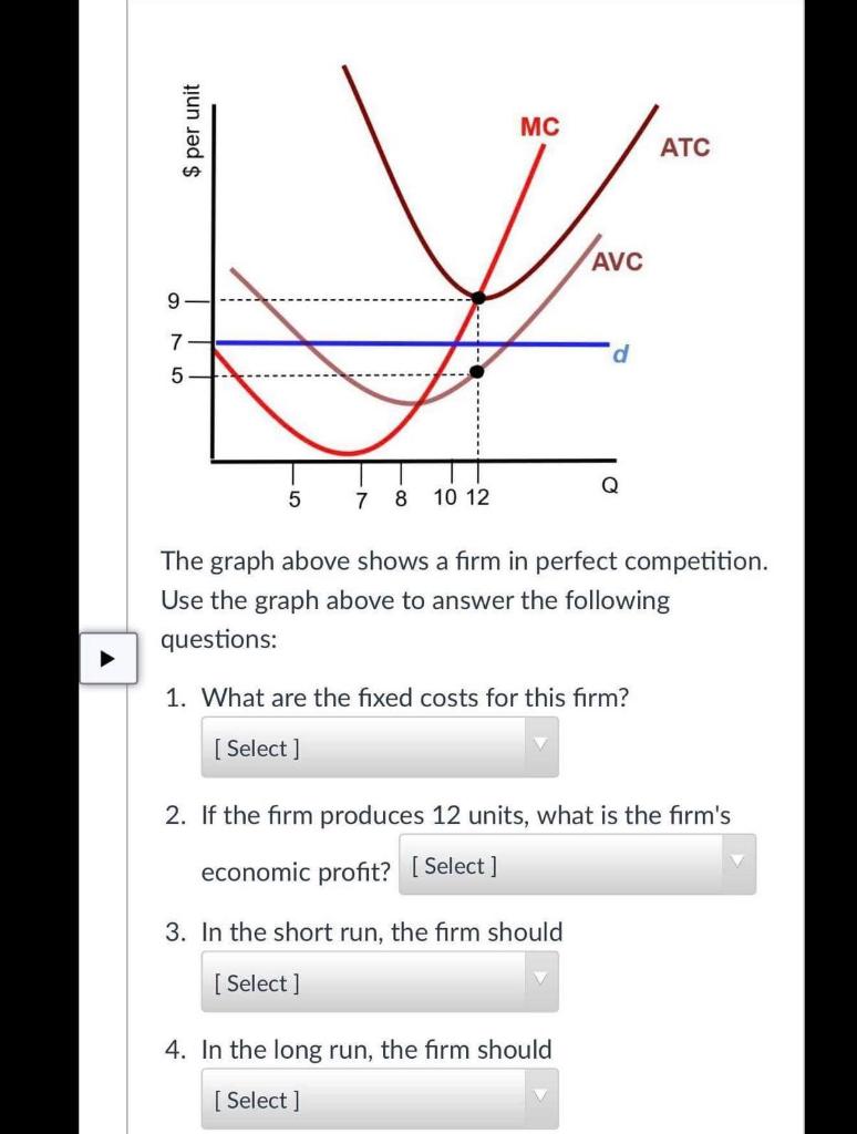 Solved 0.67 / 1 pts Question 10 ATC $ per unit MC 8 d 4.5 4 | Chegg.com