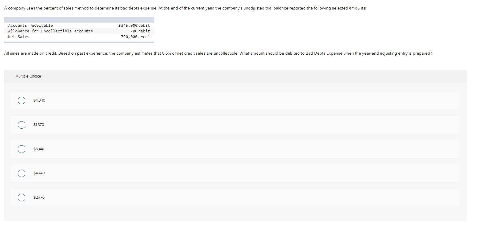 Solved A company uses the percent of sales method to | Chegg.com