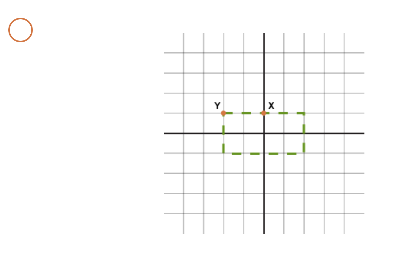 Solved A Circle In Euclidean Geometry Is Defined To Be The Chegg