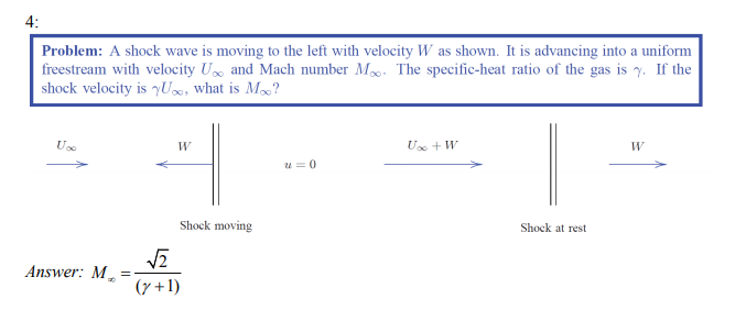 4: Problem: A shock wave is moving to the left with | Chegg.com