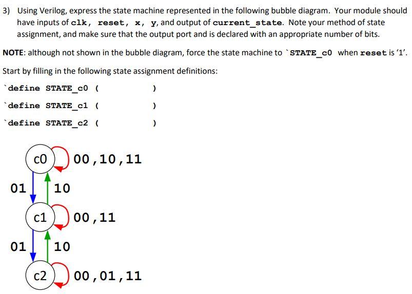 Solved 3) Using Verilog, express the state machine | Chegg.com