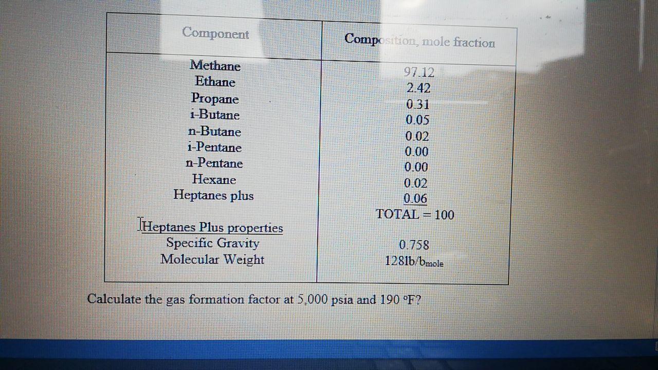 Solved 1. A Calculate the gas formation volume factor of a | Chegg.com