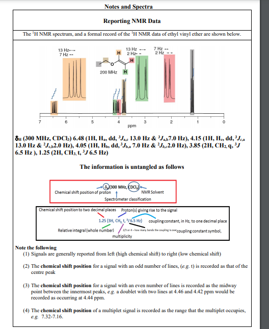 Notes and Spectra Reporting NMR Data The 'H NMR | Chegg.com