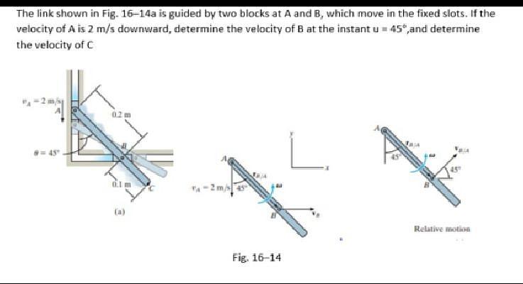 Solved The link shown in Fig. 16-14a is guided by two blocks | Chegg.com