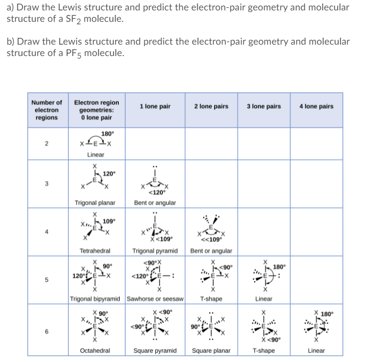 Solved 1. Draw the Lewis structures of BC13, H20 & SF4 | Chegg.com