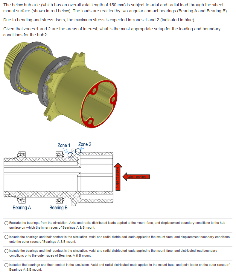 The below hub axle (which has an overall axial length | Chegg.com